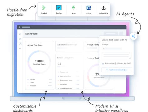Browserstack Test Management Plan Track And Release With Confidence