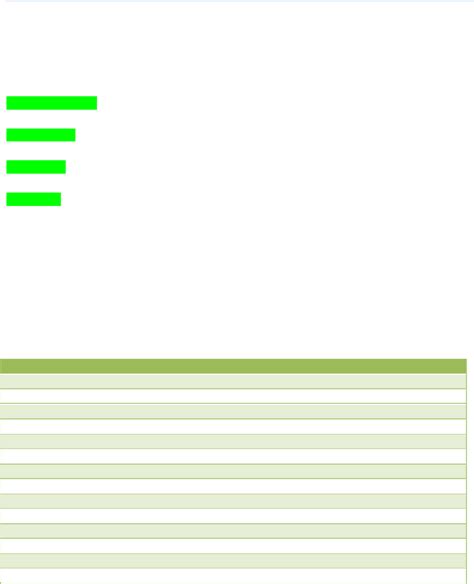 Exempt Employee Exception Time Report In Word And Pdf Formats