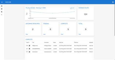 Github Arshanaslam Task Management System A Streamlined Task Management System For