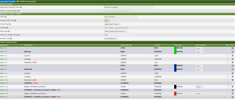 Bug To Display Information In The Chart Issue Cacti Cacti GitHub