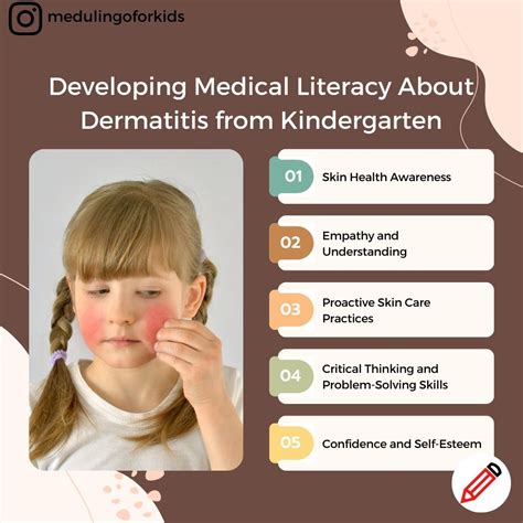The Benefits Of Developing Medical Literacy About Dermatitis From