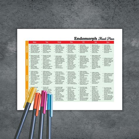 Endomorph Meal Plan Printable Color Pdf Easy Fat Loss Meal Ideas