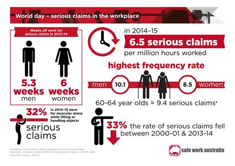 Ohs Occupational Health Safety Management System Inx Software