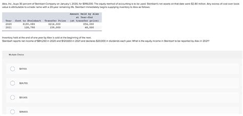 Solved Alex Inc Buys 30 Percent Of Steinbart Company On