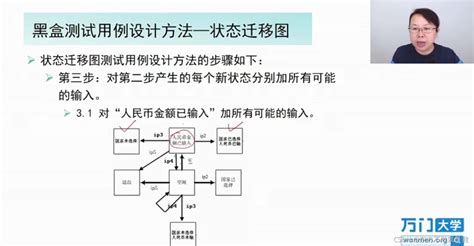 【5】测试用例设计 状态迁移图 测试用例设计方法 状态迁移法 csdn博客