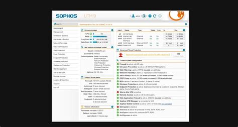 Sophos UTM In 2024 Reviews Features Pricing Comparison PAT RESEARCH B2B Reviews Buying