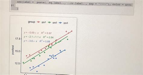 Regression Line Scatter Plot Album On Imgur