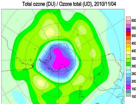 The Ozone Hole
