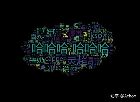 一用selenium爬取网易云歌曲的评论并生成词云图 2023 2 9 知乎