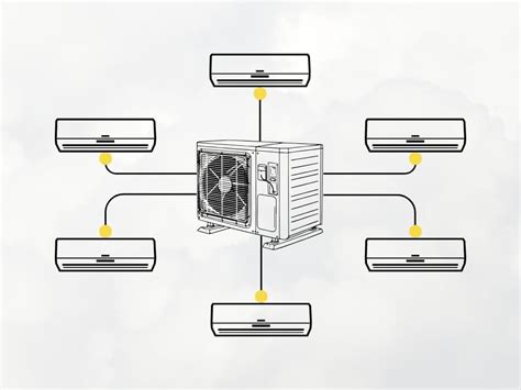 Multi Split Ac Units In Australia Efficient Cooling For Your Home
