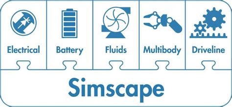 Simscape Ces Authorised Simscape Reseller Gcc