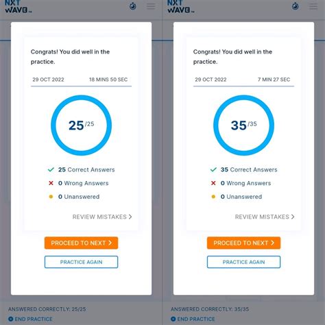 Karni Bhargav On Linkedin Day15 Englishvocabulary Ccpb Nxtwaveteam Rahulattuluri