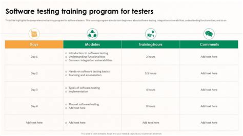 Implementing Effective Software Testing Software Testing Training