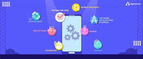 Things You Need To Know About Mobile App Usability Testing