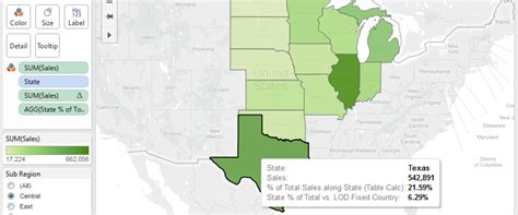 Tableau Deep Dive Lod Lod Calculations Vs Table Calculations Interworks