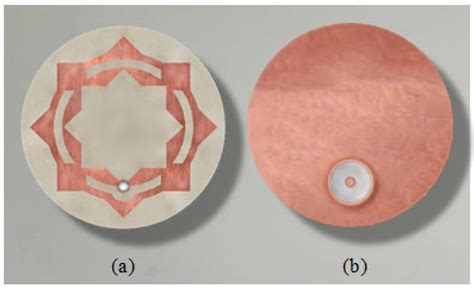 Conformal On Body Antenna System Integrated With Deep Learning For Non