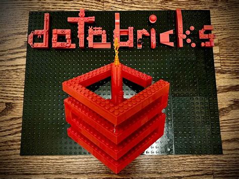 Mahima Saxena On Linkedin Seniorsoftwareengineer Databricks