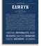 Kamryn Female Name Art Print Name Stories