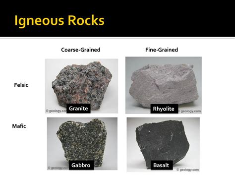 Types Of Rock Liz Larosa Ppt Download