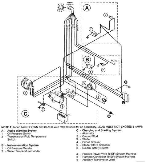 [DIAGRAM] Chevy 5 7 Engine Wire Diagrams - WIRINGSCHEMA.COM