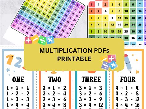 Multiplication Table Chart Flashcards 1 12 Multiplication Table Poster