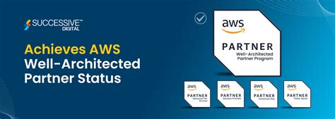 Successive Digital Acquired Aws Well Architected Partner Status Successive Digital