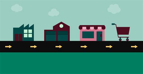 Retail Distribution Strategy Sell Where Your Customers Shop Shopify