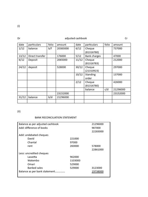 Assignment Accounts Pdf Banks Cheque