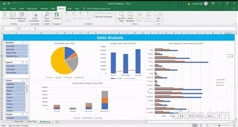 monika on linkedin dataanalysis excel firstdashboard