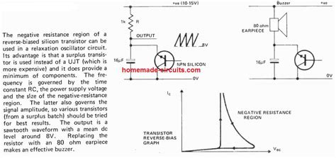 Rf Oscillator Circuit Diagram At Robert Lindsay Blog