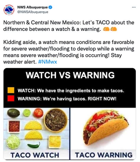 4014 Best Windy Images On Pholder Earth Porn Pixel Art And Aww