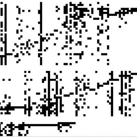 Matrix Ordination By Reciprocal Averaging Of Both Age Classes Together