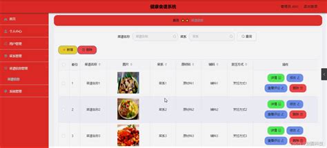 java毕设项目健康食谱系统服务器端（附源码） csdn博客