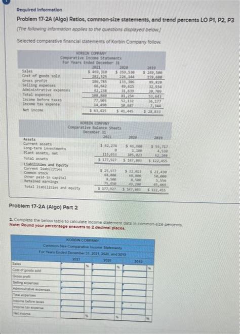 pequired information problem 17 2a algo ratios
