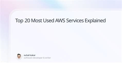 Top 20 Most Used AWS Services Explained | Suhail Kakar