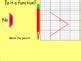 How I Teach Functions Vertical Line Test By Kevin Wilda TPT