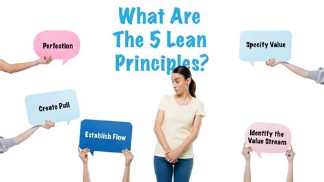 What Are The 5 Lean Principles Almco