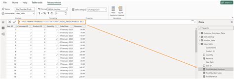 calculated columns vs measures in power bi the data school