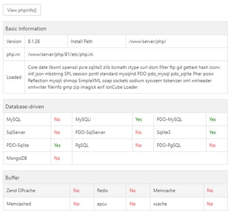 How To Install Mbstring And Openssl Php 81 Aapanel Aapanel Free