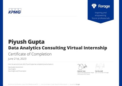 Dataanalytics Virtualinternship Learningandgrowing Internship Data Piyush Gupta