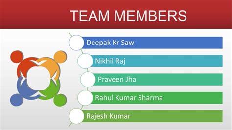 Intrusion Detection And Prevention System Pptx Internet Computing