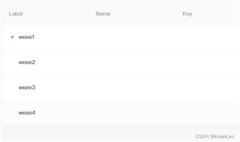 antd 实体dnd kit sortable 实现简单table拖拽排序 dnd kit sortable CSDN博客