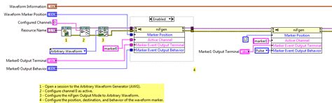 solved exporting multiple markers in arbitrary waveform mode ni community
