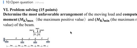 Solved 10 Open Question 15points Vi Problem Solving 15