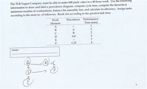 Solved Following He The Compute Cycle Time Compute The