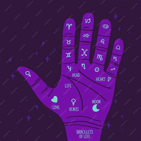 Free Vector Palmistry Read