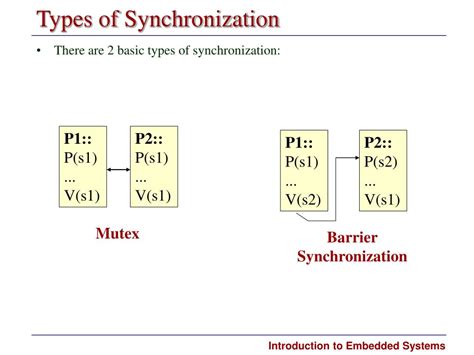 Ppt More On Synchronization And Deadlocks Powerpoint Presentation Free Download Id758059
