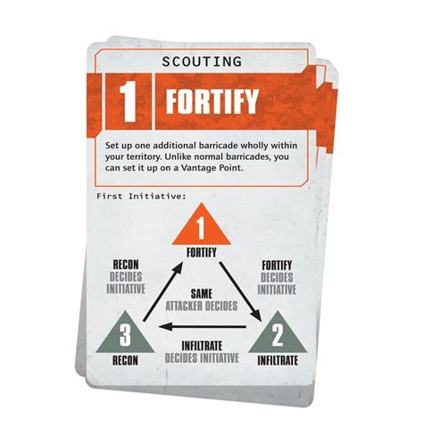 Kill Team Approved Ops Tac Ops And Mission Card Pack Battlefield Bangkok