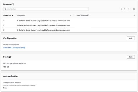 Timeout When Starting Schema Registry For AWS MKS Cluster Issue Confluentinc Schema