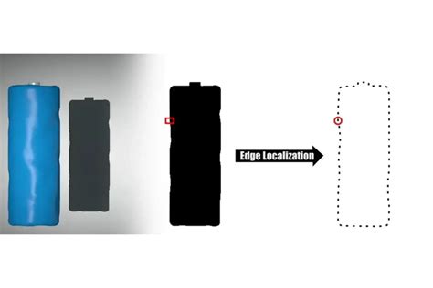 Analyzing Large Cylindrical Battery Swelling Vs Small Format